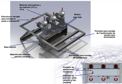 Restauradores en SF6 | Sistemas de distribución subterránea ...