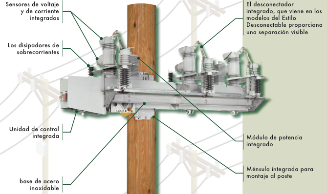 Restauradores en SF6 | Sistemas de distribución subterránea ...